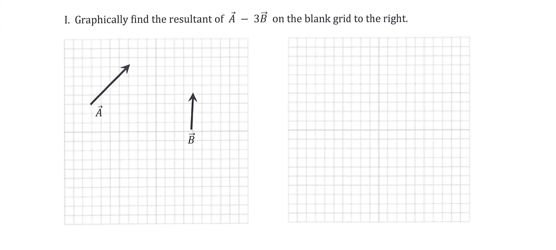 Solved I. Graphically find the resultant of Ă – 3B on the | Chegg.com