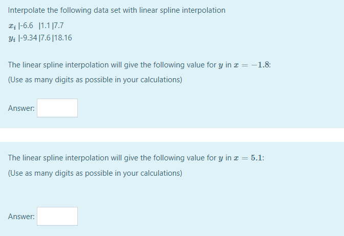 Solved Interpolate the following data set with linear spline | Chegg.com