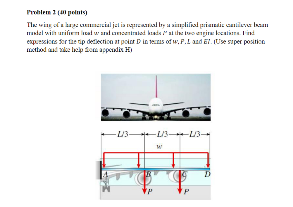 Solved Problem 2 (40 ﻿points)The wing of a large commercial | Chegg.com