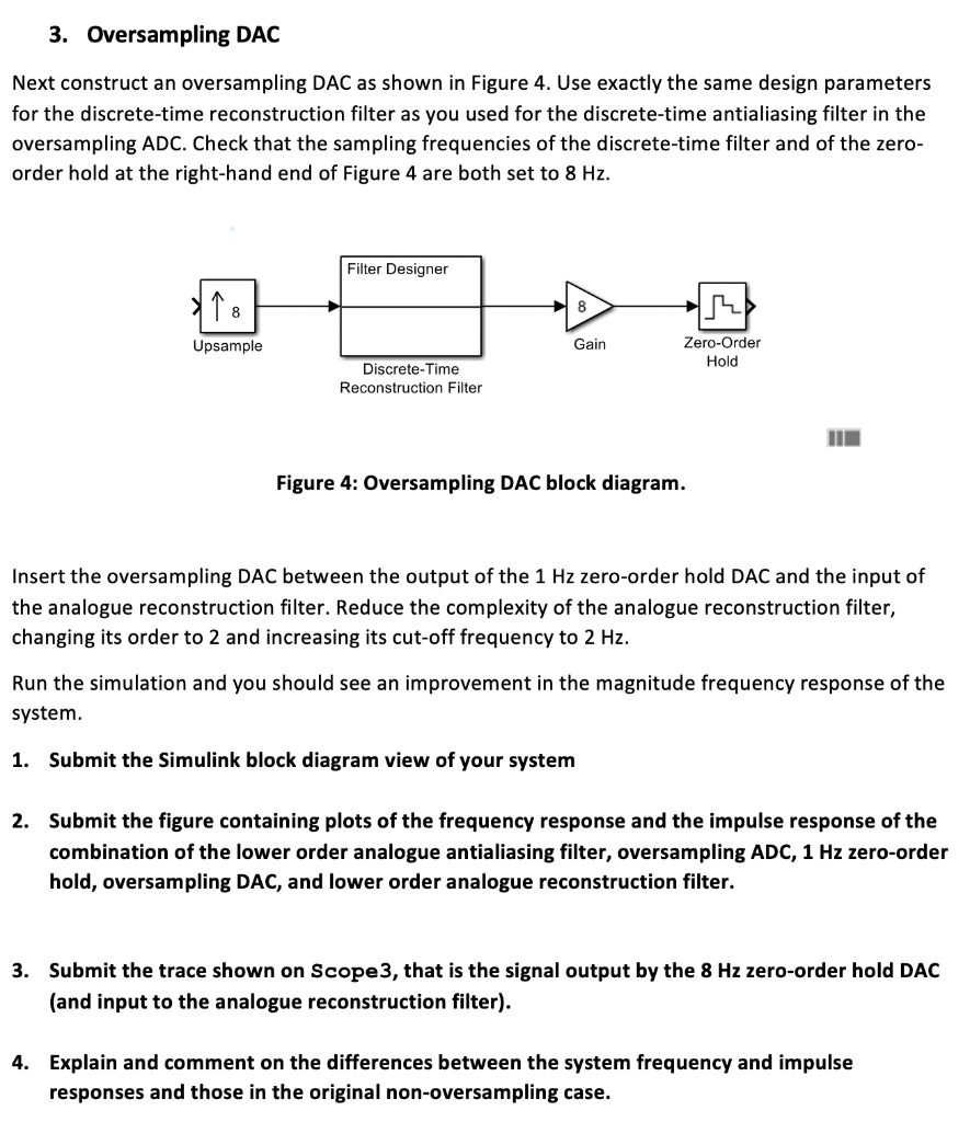 3. Oversampling DAC Next construct an oversampling | Chegg.com