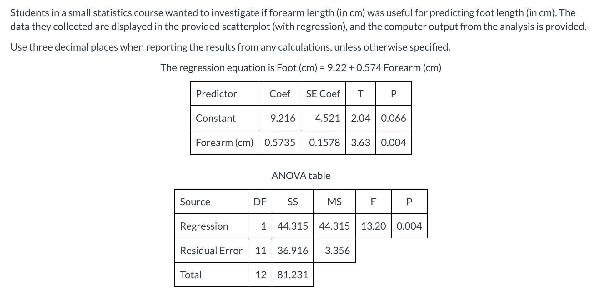 Solved Students in a small statistics course wanted to | Chegg.com