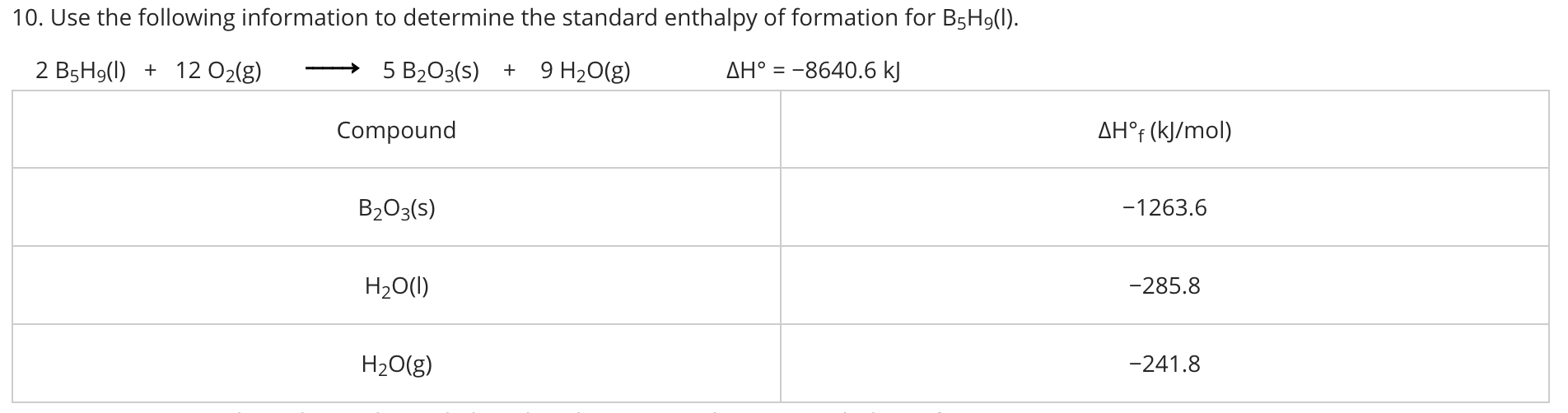 Solved 10. Use the following information to determine the | Chegg.com