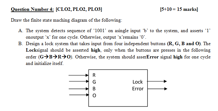 Solved Question Number 4: [CLO2, PLO2, PLO3] [5+10 = 15 | Chegg.com