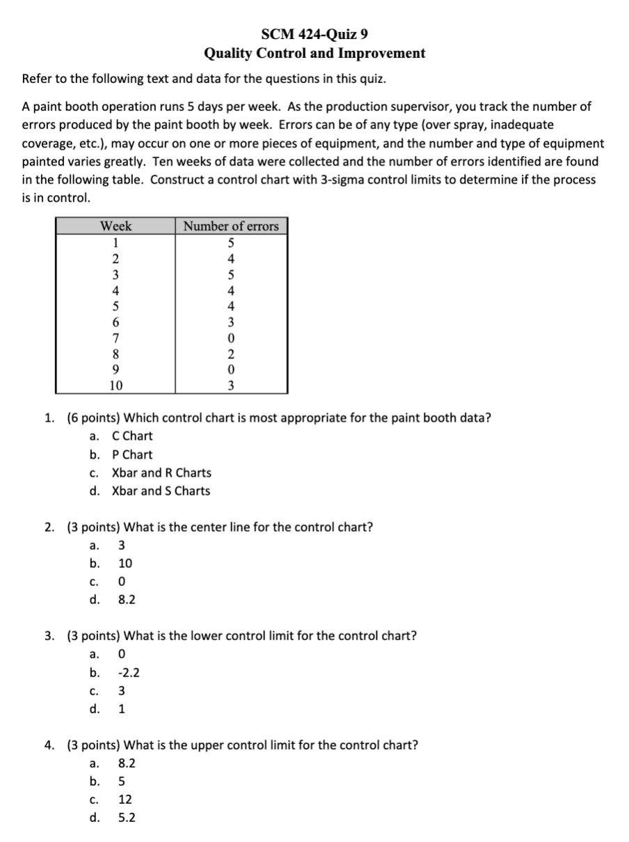 Solved SCM 424-Quiz 9 Quality Control and Improvement Refer | Chegg.com