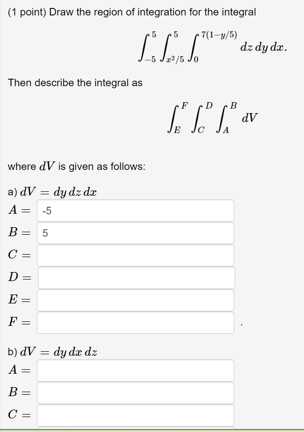 Solved Draw the region of integration for the | Chegg.com
