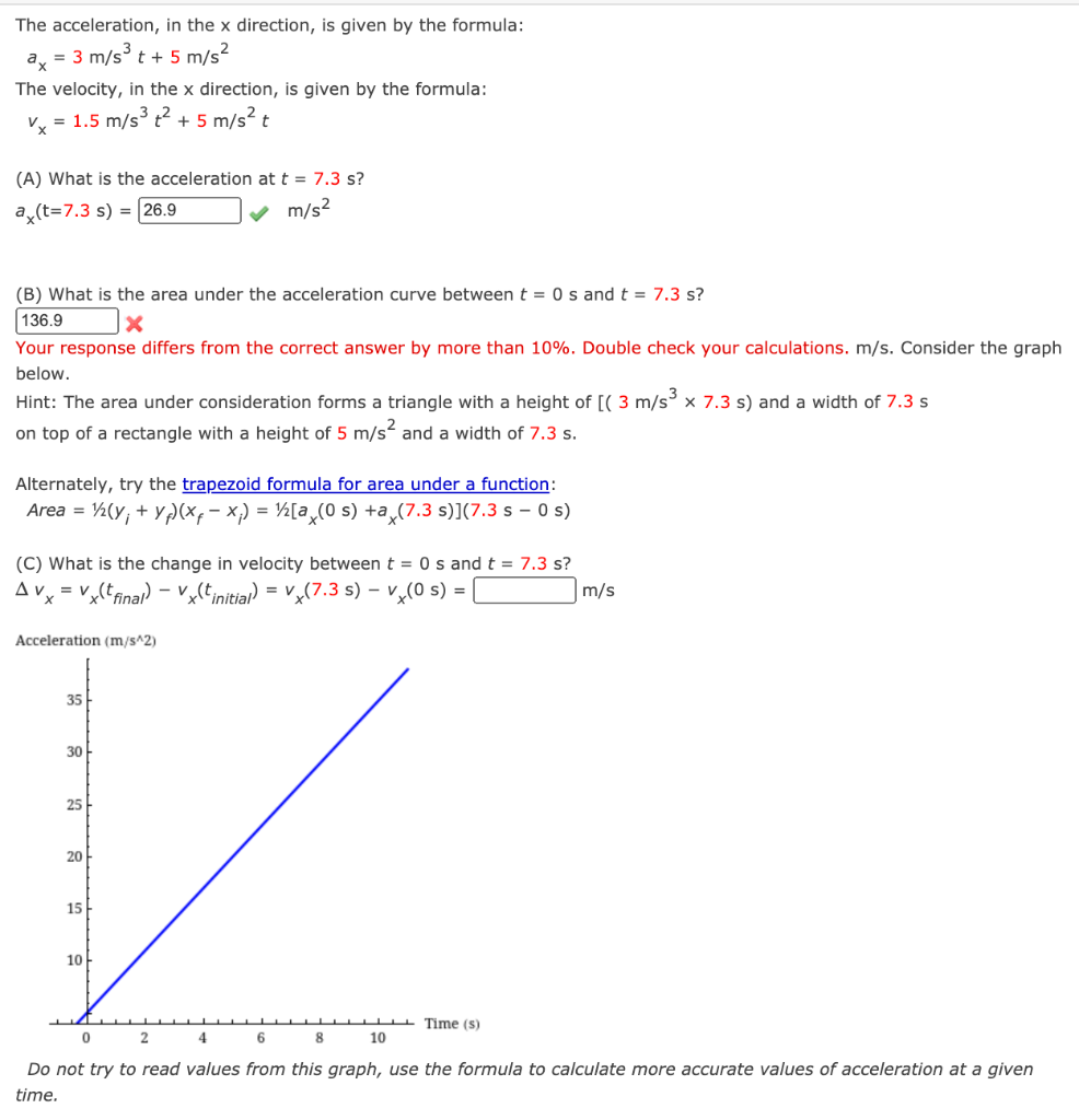 Solved The acceleration, in the x direction, is given by the | Chegg.com