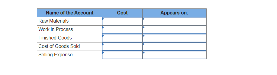 Solved Exercise 1-12 (Algo) Product and Period Cost Flows | Chegg.com
