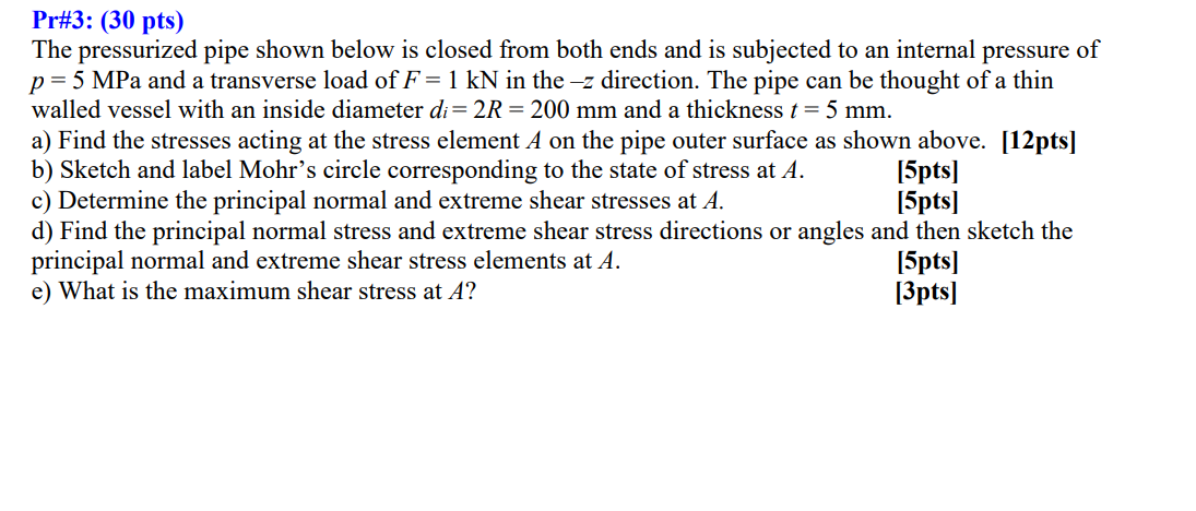 Solved The pressurized pipe shown below is closed from both | Chegg.com