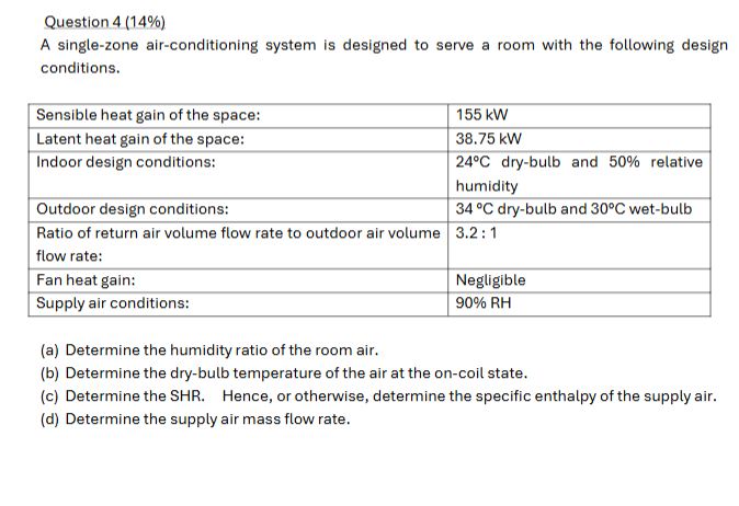 Solved Question 4 (14\%) ﻿A single-zone air-conditioning | Chegg.com