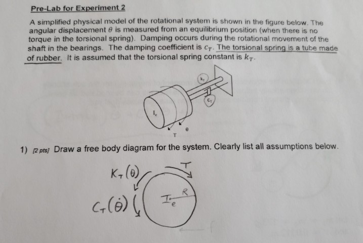 Solved Pre-Lab for Experiment 2 A simplified physical model | Chegg.com