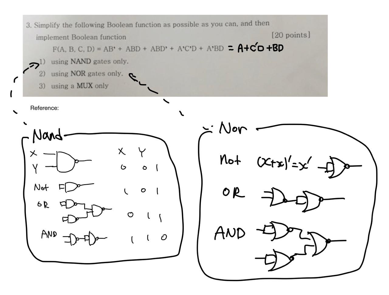 Solved 3. Simplify the following Boolean function as | Chegg.com
