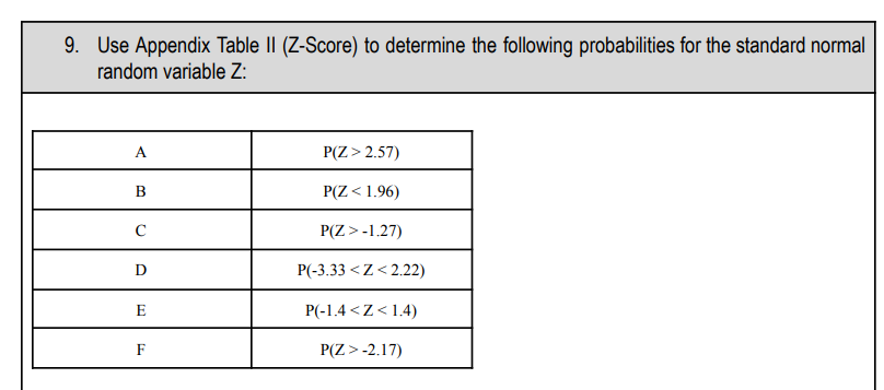 Solved 9. Use Appendix Table II (Z-Score) to determine the | Chegg.com