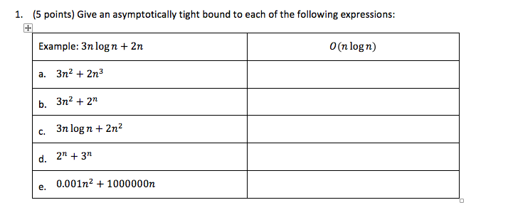 Solved 1. (5 points) Give an asymptotically tight bound to | Chegg.com Solved 1. (5 points) Give an asymptotically tight bound to | Chegg.com