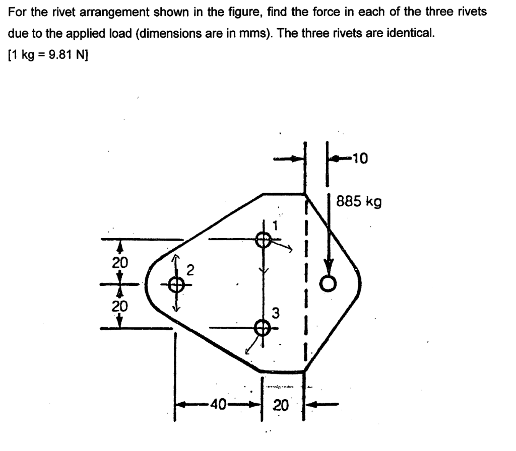 Solved For the rivet arrangement shown in the figure, find | Chegg.com