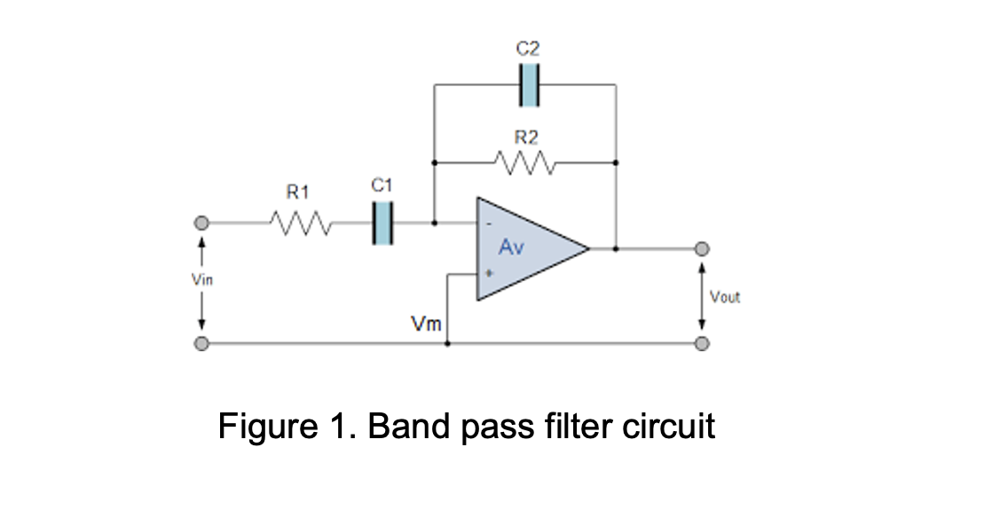 Use SIMULINK to build an active band pass filter | Chegg.com