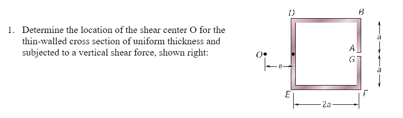 Solved Determine the location of the shear center O for the | Chegg.com
