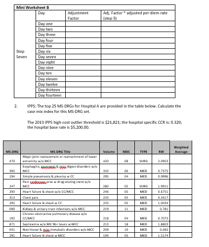 Solved LEPPPS Worksheet IPF PPS: Use the information found | Chegg.com
