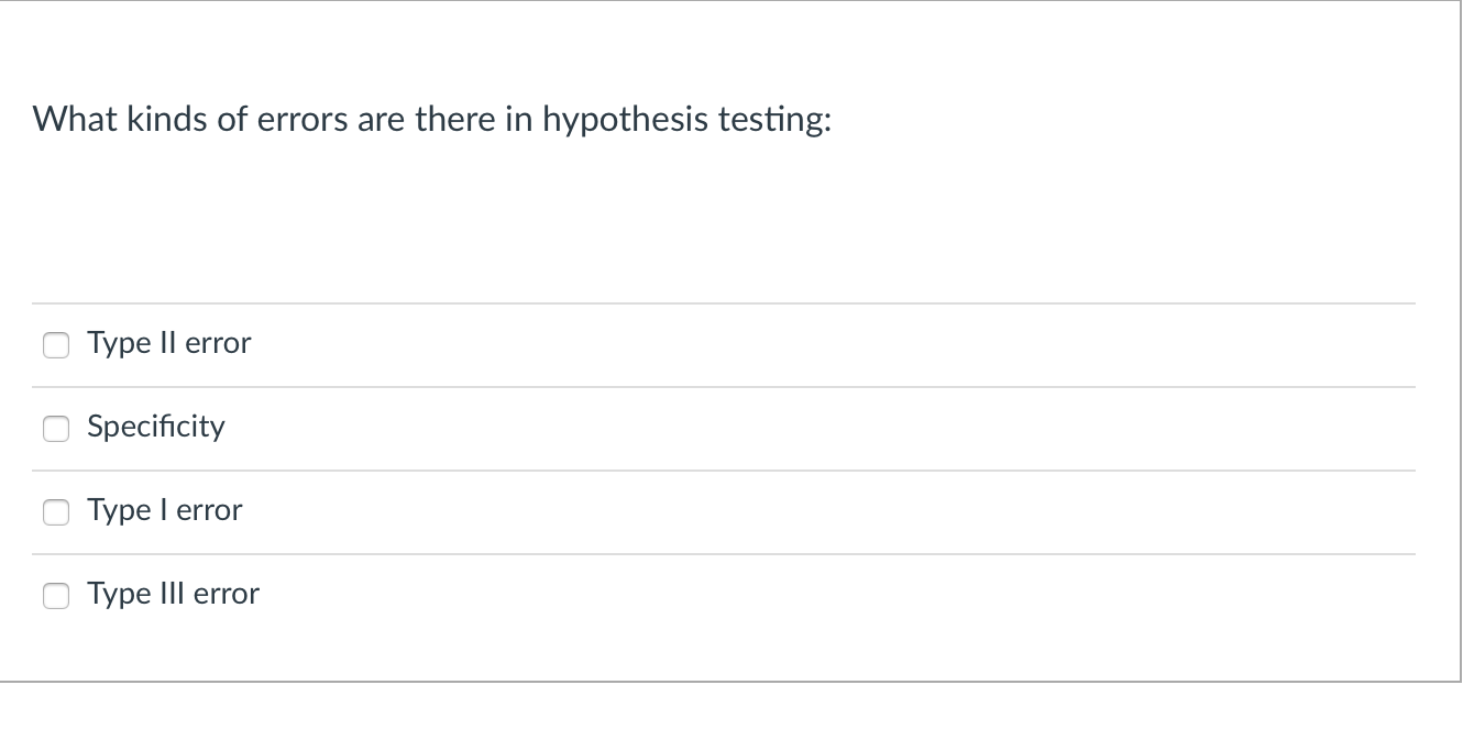 solved-what-kinds-of-errors-are-there-in-hypothesis-testing-chegg