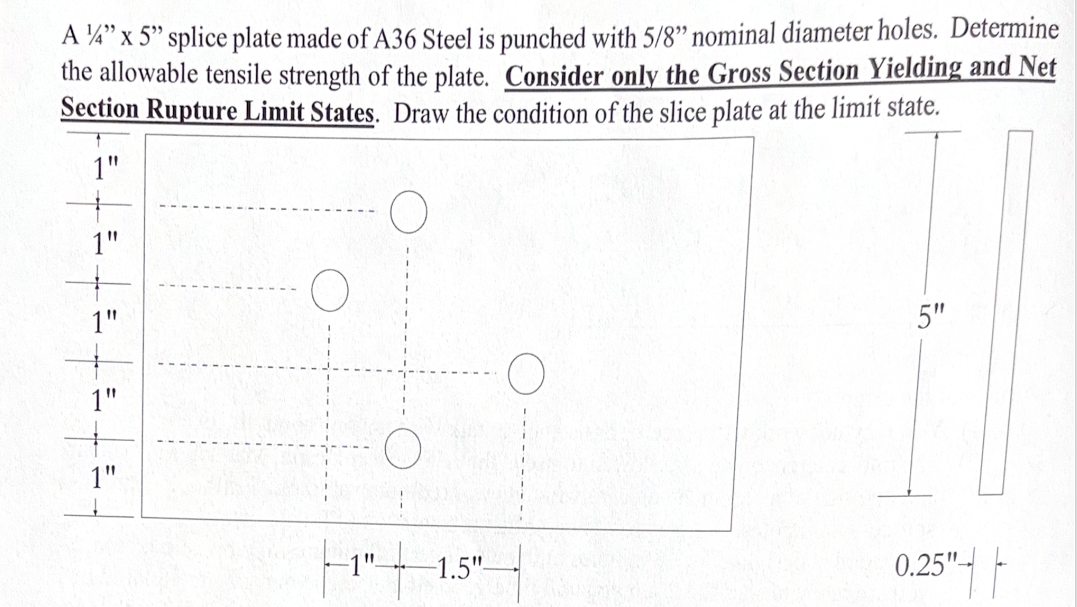 Solved A 14xx5 " ﻿splice plate made of A36 ﻿Steel is punched | Chegg.com