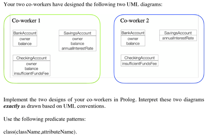 Solved Your two co-workers have designed the following two | Chegg.com