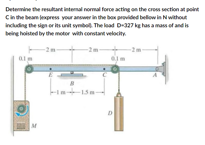 Solved Determine the resultant internal normal force acting | Chegg.com
