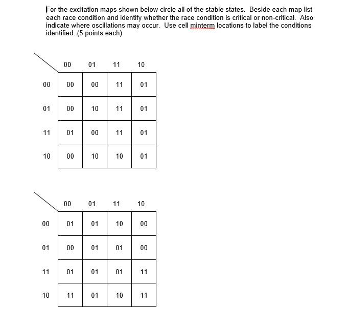 Solved For the excitation maps shown below circle all of the | Chegg.com