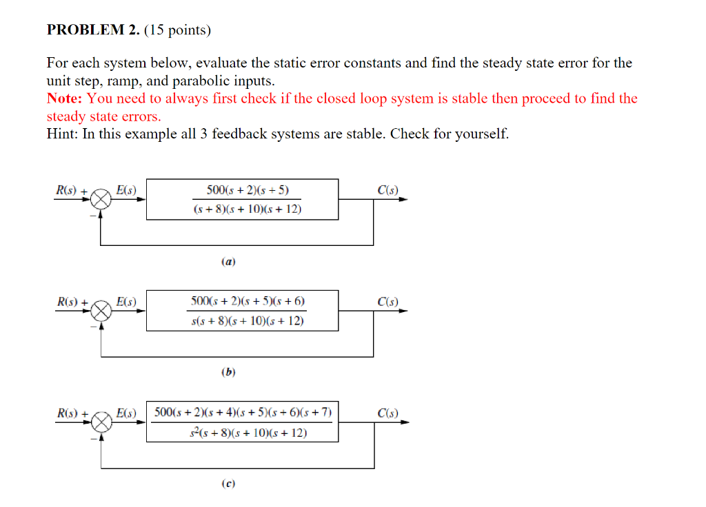 Solved For Each System Below Evaluate The Static Error 