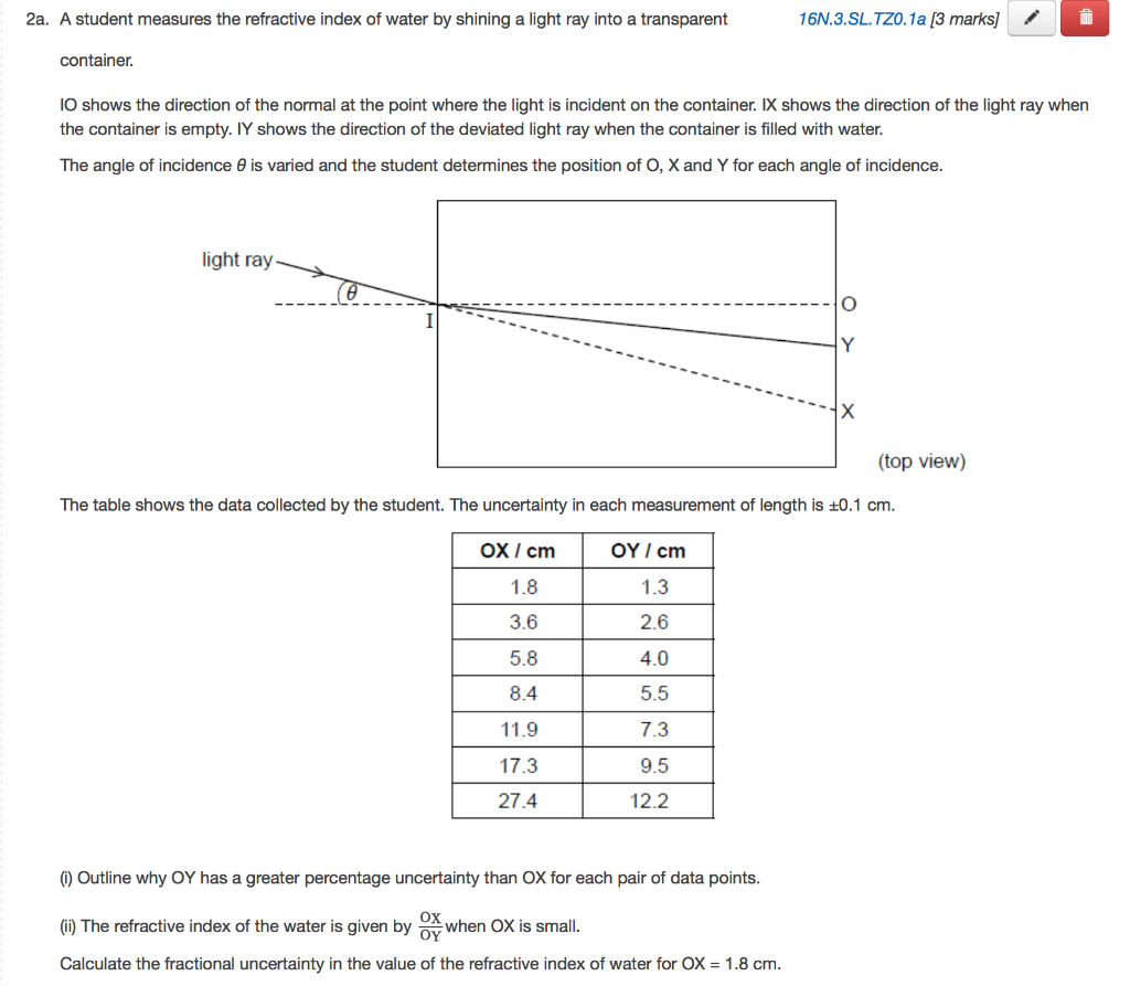 Solved 2a. A student measures the refractive index of water | Chegg.com