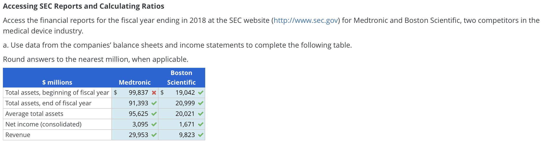 Solved Formulating a Statement of Stockholders' Equity from | Chegg.com