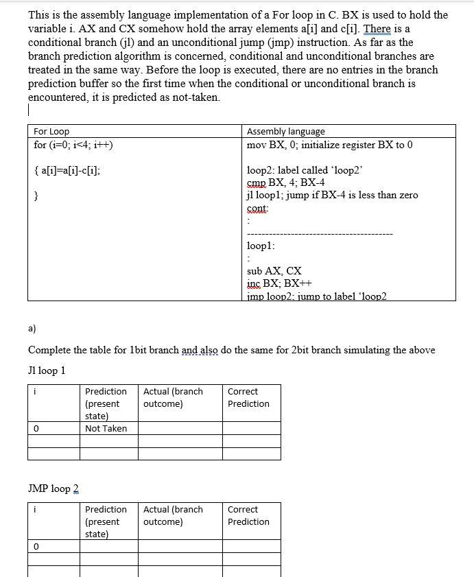 Solved This is the assembly language implementation of a For | Chegg.com