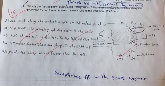Solved What is the "no-slip point" during a flat rolling | Chegg.com