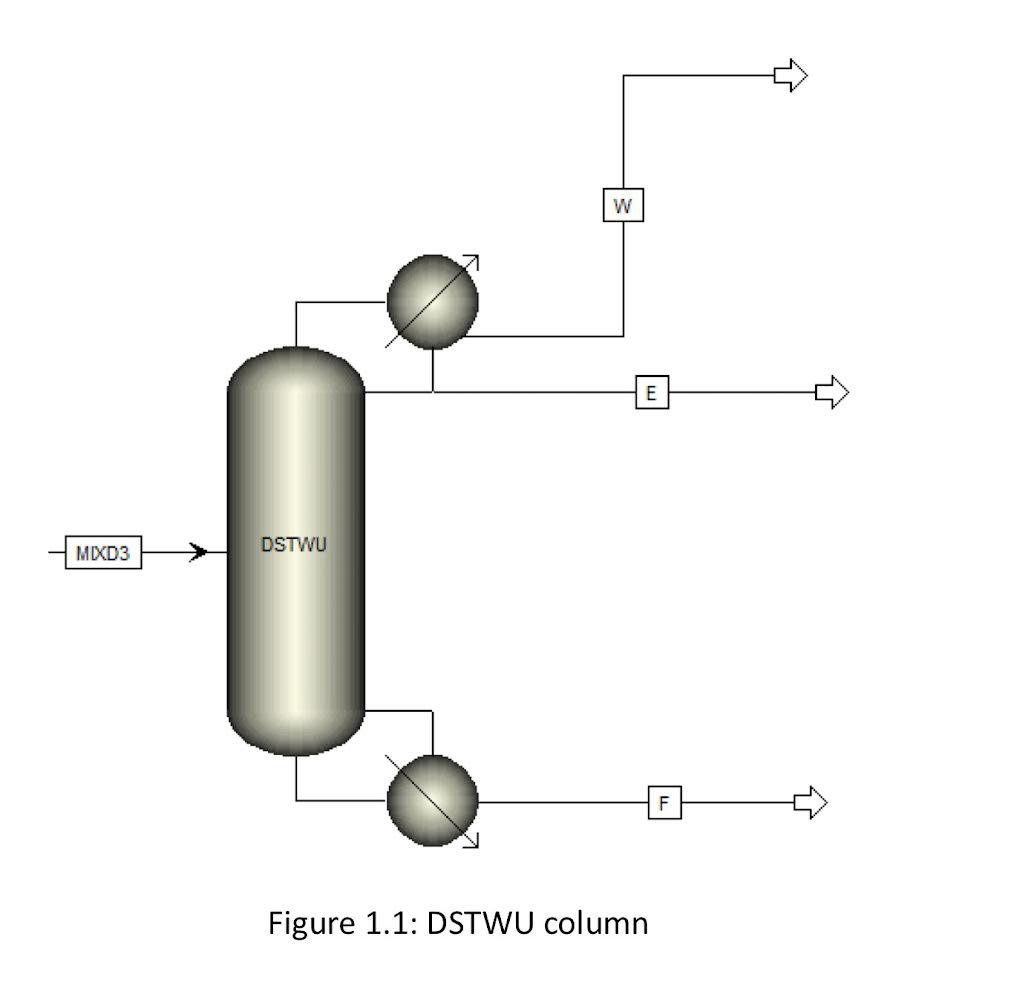 Solved Question 3: To extract acetone from a mixture of | Chegg.com