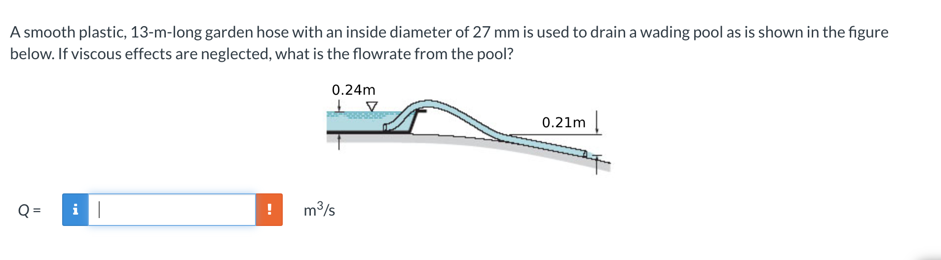 Solved A smooth plastic, 13-m-long garden hose with an | Chegg.com
