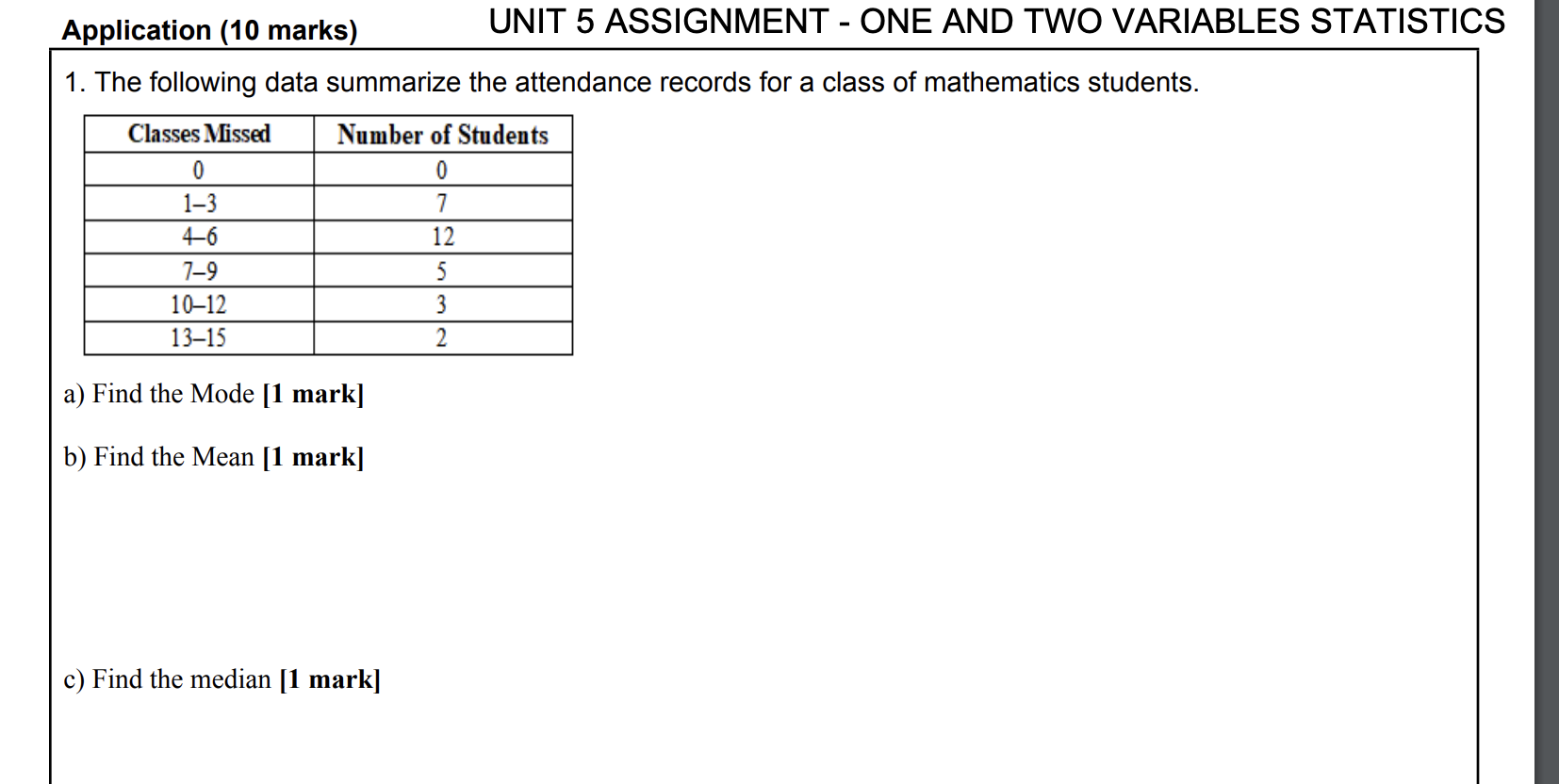 Solved 1. ﻿The following data summarize the attendance | Chegg.com