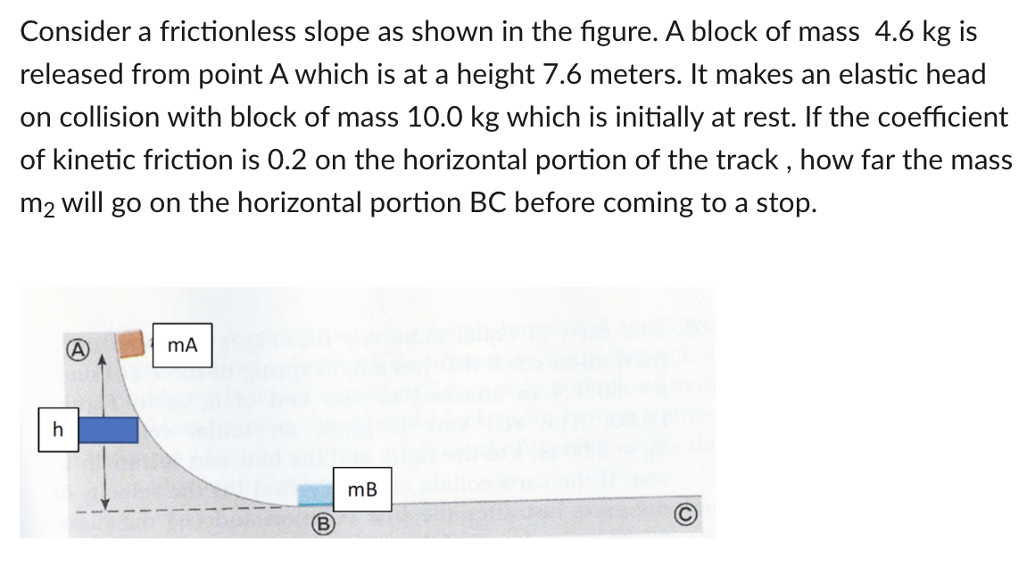 Solved Consider a frictionless slope as shown in the figure. | Chegg.com