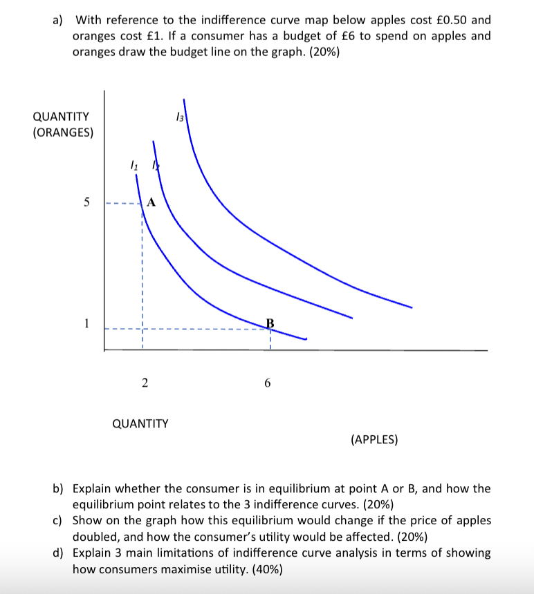 Solved a) With reference to the indifference curve map below | Chegg.com