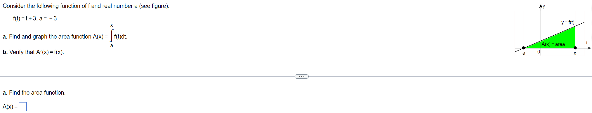 Solved Consider the following function of f and real number | Chegg.com