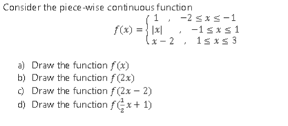 Solved Consider the piece-wise continuous | Chegg.com