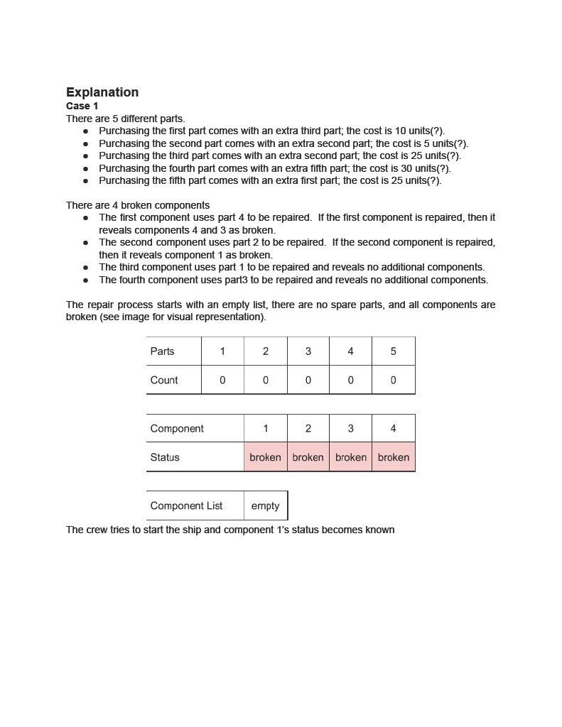 Solved Give additional practice with dynamic memory in C. | Chegg.com