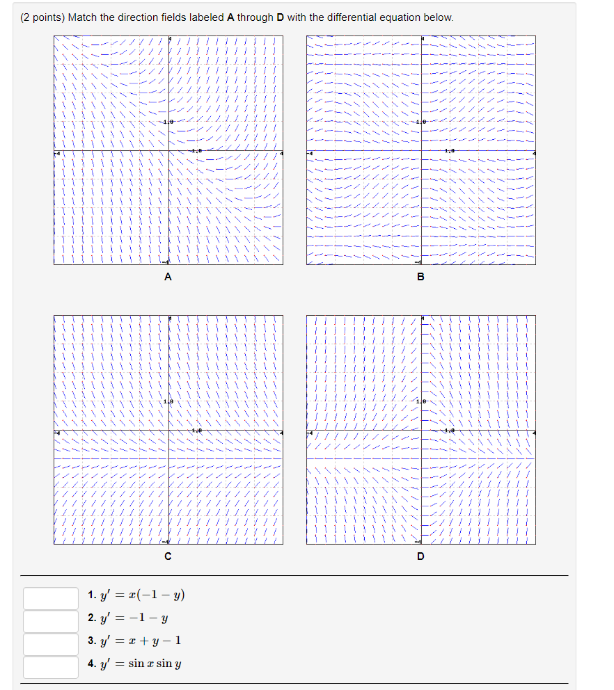 Solved (2 points) Match the direction fields labeled A | Chegg.com