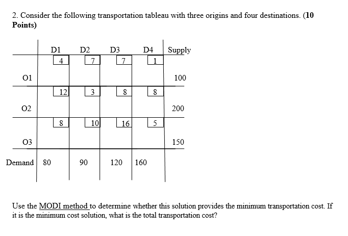 Solved 2. Consider the following transportation tableau with | Chegg.com
