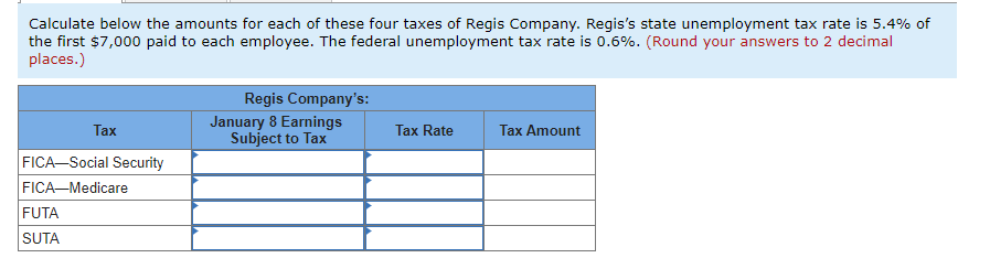 Solved On January 8, the end of the first weekly pay period | Chegg.com