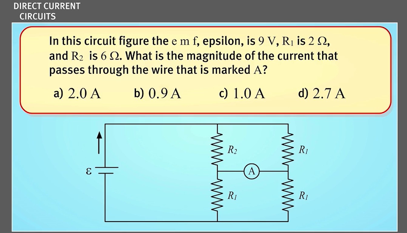Solved In ﻿this circuit figure the e mf , ﻿epsilon, | Chegg.com