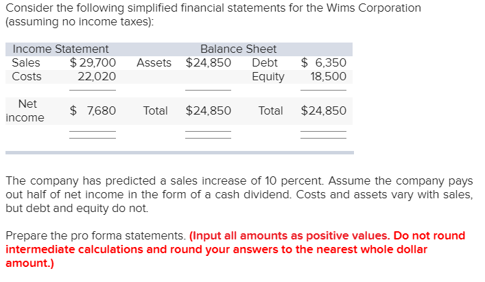 Solved Consider the following simplified financial | Chegg.com