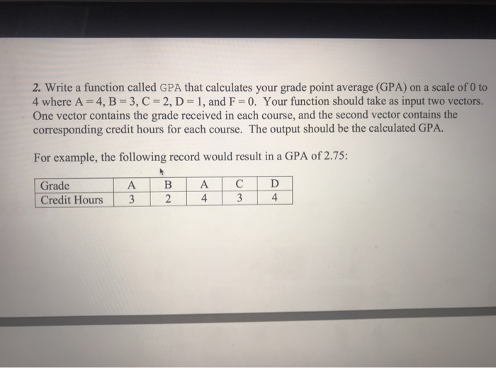 Solved 2. Write a function called GPA that calculates your | Chegg.com Solved 2. Write a function called GPA that calculates your | Chegg.com