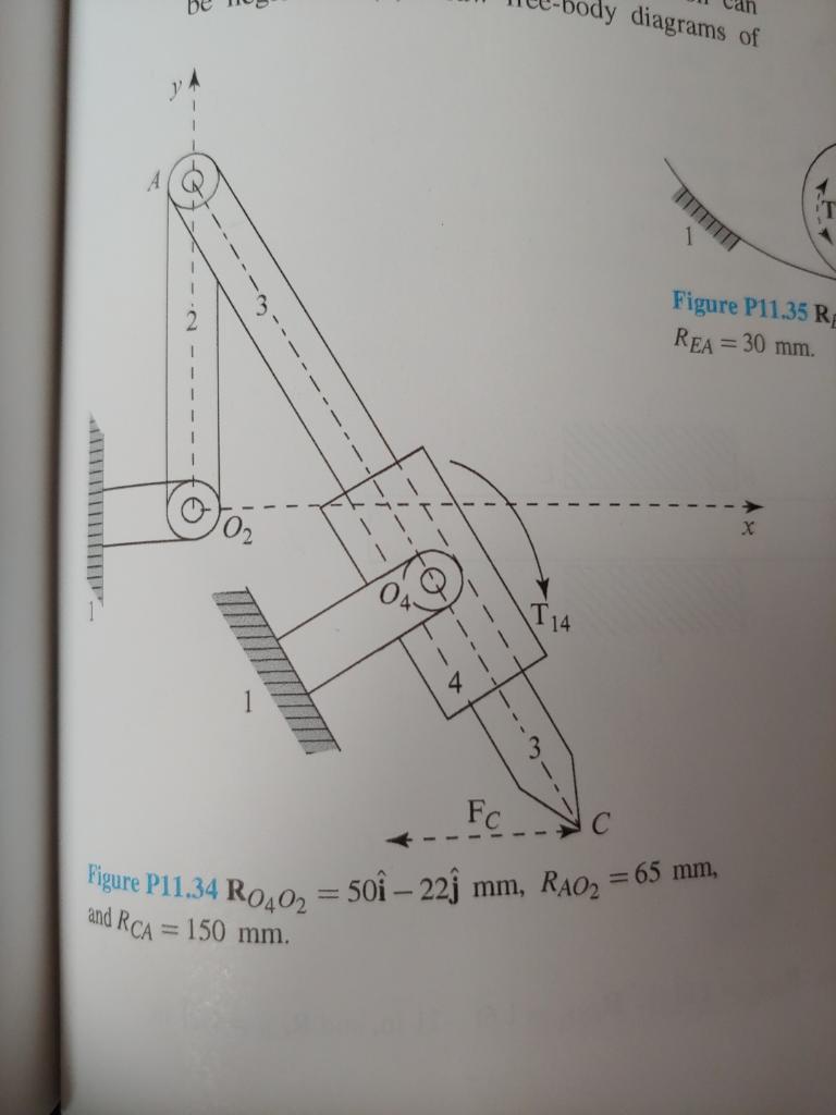 Solved For the linkage in the posture shown, an external | Chegg.com
