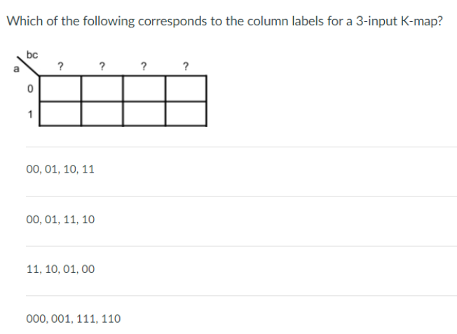 Solved Which Of The Following Corresponds To The Column 