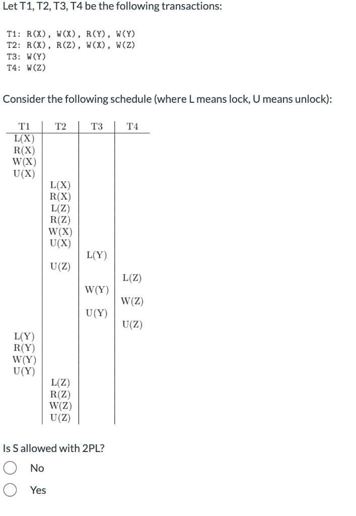Solved Let T1, T2, T3, T4 be the following transactions: T1: | Chegg.com