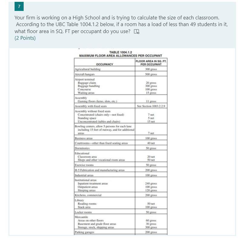 Solved 7 Your firm is working on a High School and is trying | Chegg.com