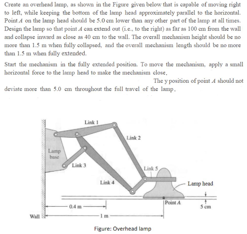 Create an overhead lamp, as shown in the Figure given | Chegg.com